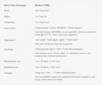 How Apple Watch affects your email marketing